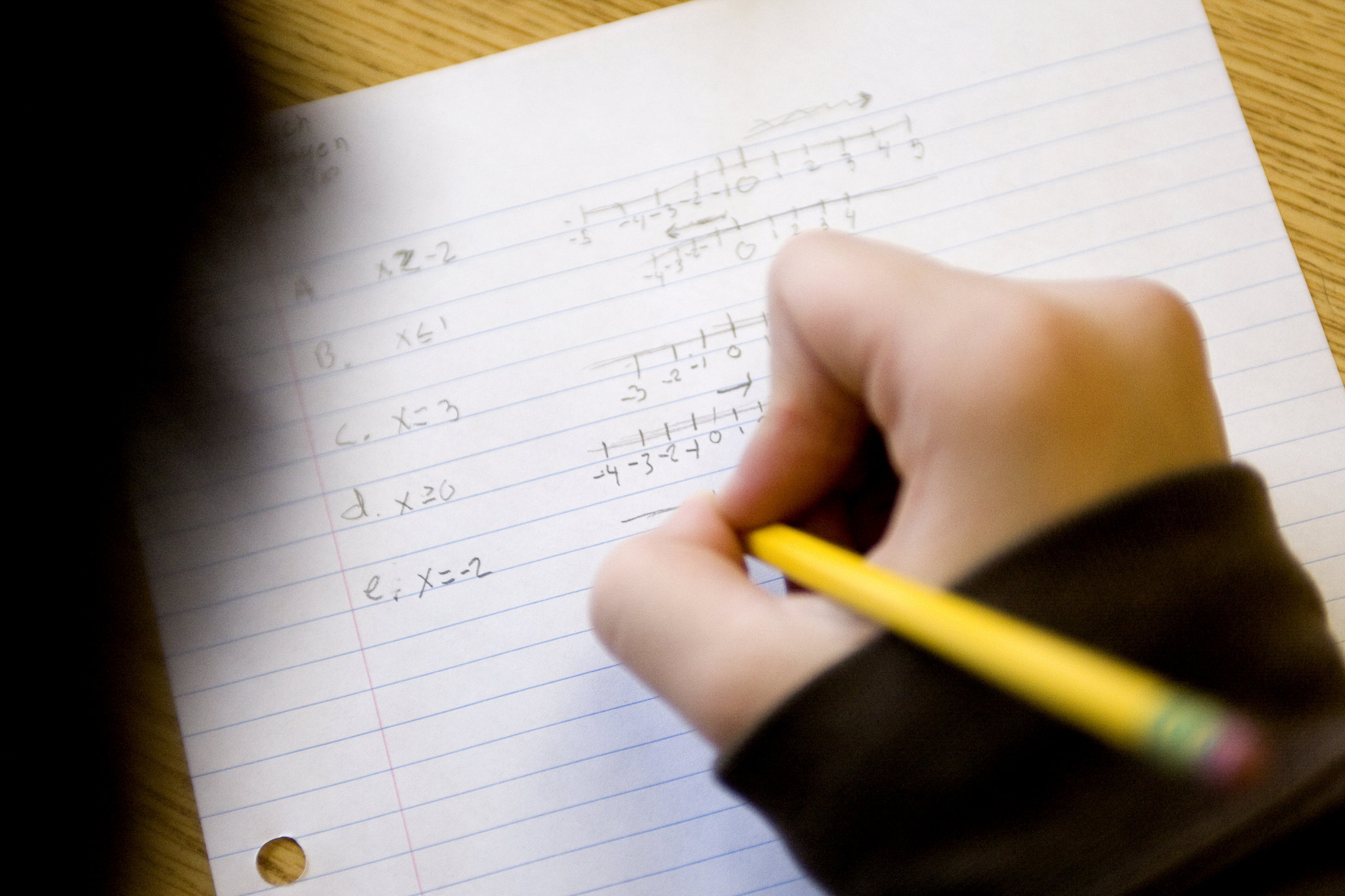 Only 37 Percent Of Students Academically Prepared For College